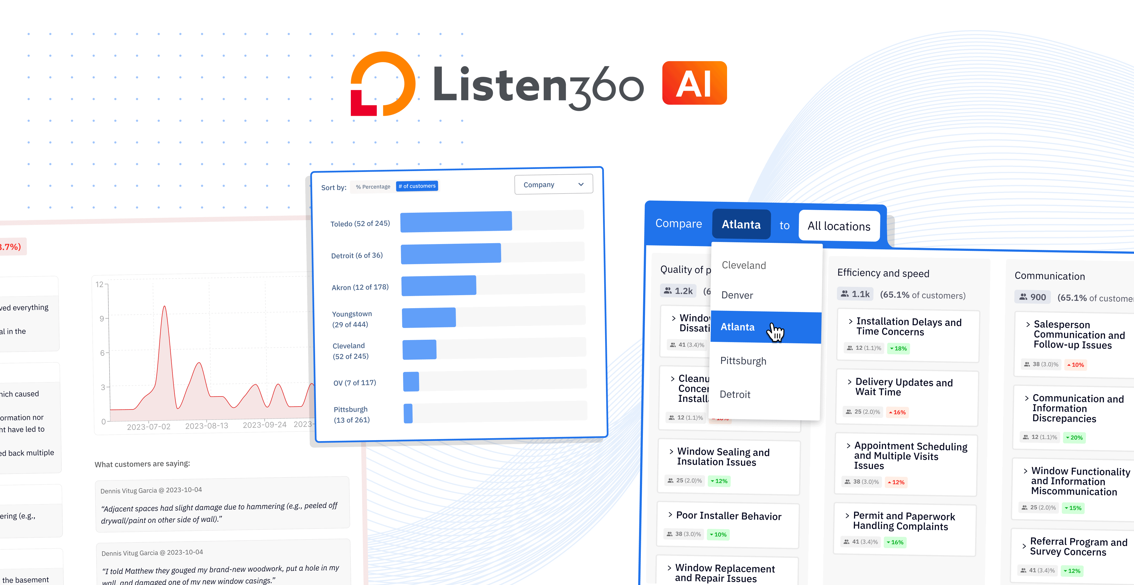 AI in Multi-Location Marketing is Driving Customer Satisfaction. Here's ...